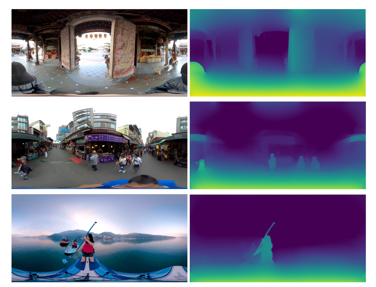 360° Depth Estimation Taiwan AILabs